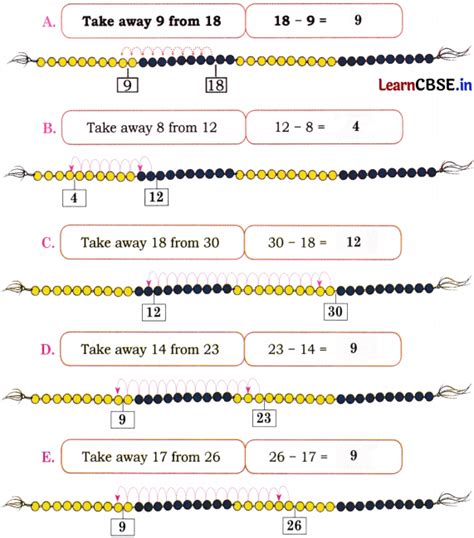 Joyful Mathematics Class Solutions Chapter Decoration For Festival Addition And Subtraction