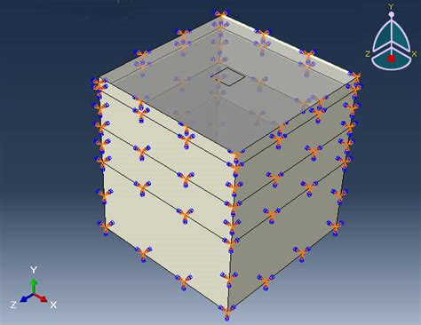 Loading Applied In Abaqus Program The Boundary Conditions For Finite Download Scientific