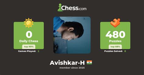 Avishkar H Avishkar H Chess Profile