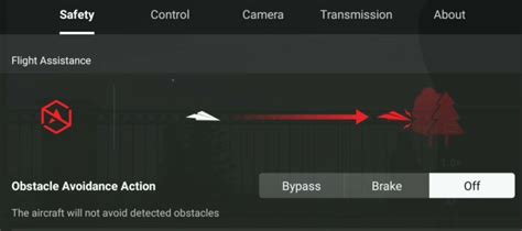 Dji Mini Pro Obstacle Avoidance System Vicvideopic