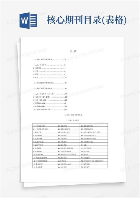核心期刊目录表格word模板下载编号lywpxpoy熊猫办公