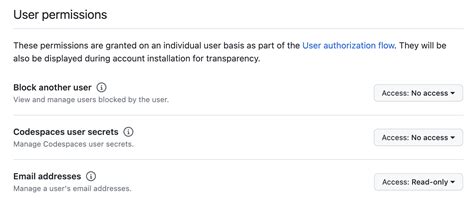 Cant Authenticate With Github · Issue 122 · Orynetwork · Github