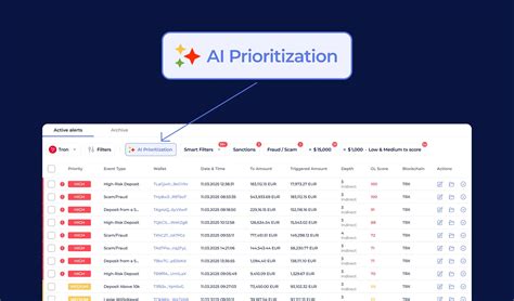 speed up compliance with ai alerts prioritization