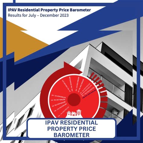 Ipav Institute Of Professional Auctioneers And Valuers On Linkedin