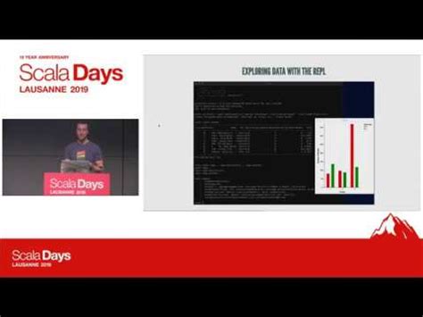 Talk Interactive Computing With Jupyter And Almond Random Thoughts
