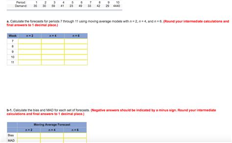 solved calculate the forecasts for periods 7 through 11