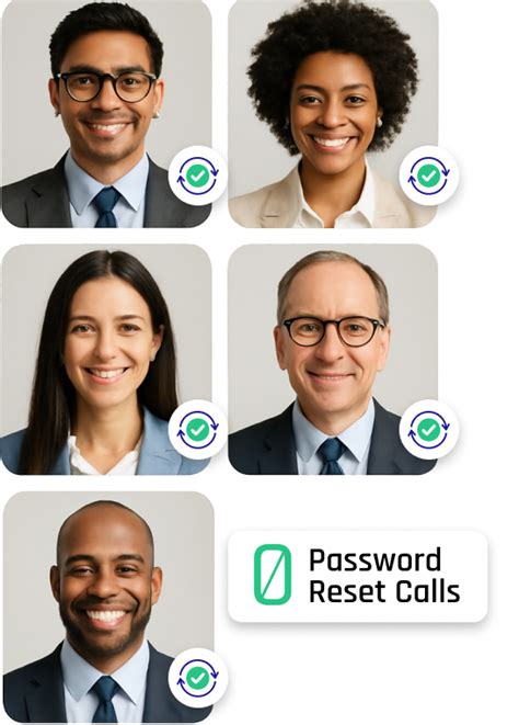 Hypr Identity Verification And Passwordless Authentication For Identity Assurance