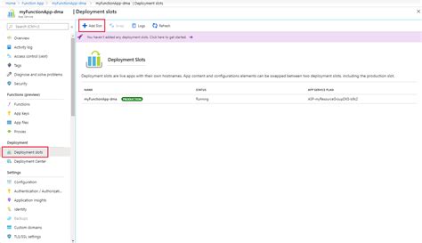 Azure Functions Deployment Slots Microsoft Learn