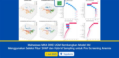 Mahasiswa Mka Dike Ugm Kembangkan Model Xai Menggunakan Seleksi Fitur