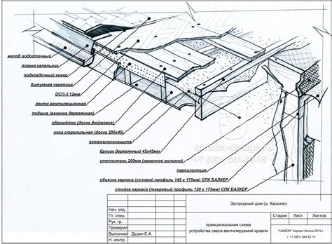 Карниз на плоской кровле 96 фото
