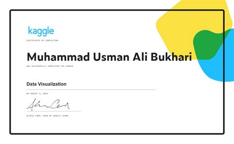 Syed Muhammad Usman Ali Bukhari On Linkedin Datavisualization