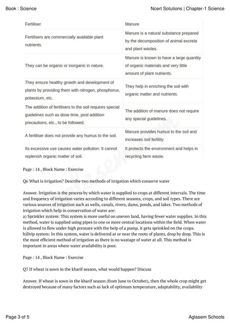 Ncert Solutions For Class 8 Science Chapter 1 Crop Production And