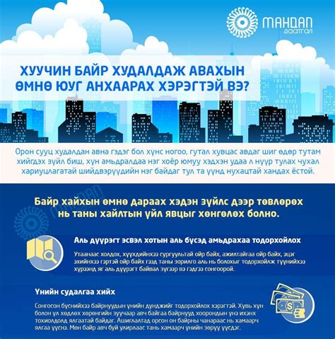 Mandal Insurance On Linkedin Орон сууц худалдан авна гэдэг бол хүнс