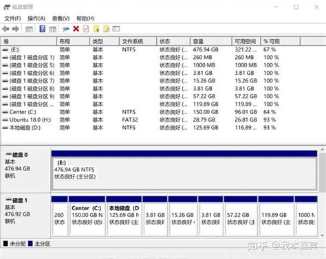 Ubuntu入门系列1Ubuntu18 04双系统安装与卸载 知乎