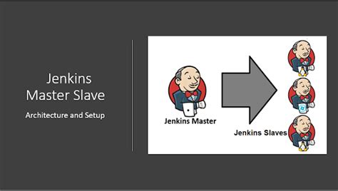 Jenkins Master Slave Configuration By Faiyaz Khan Medium