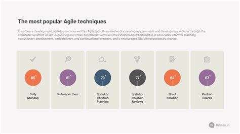 The Most Popular Agile Techniques Presentation Slide Download
