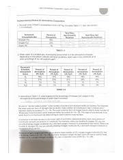 Exploring Atmospheric Composition Pressure Lab 2 Insights Course Hero