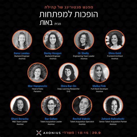 Axoniustlv Shani Beracha