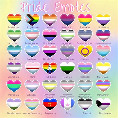 Pride Emotes 36 Pride Flag Heart Emotes Pride Flag Etsy
