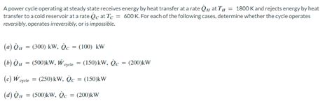 Solved A Power Cycle Operating At Steady State Receives