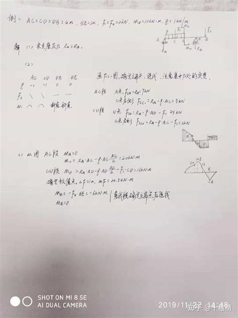 材料力学弯曲内力 知乎