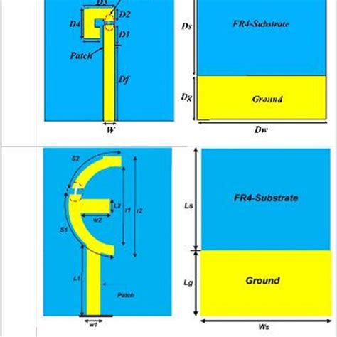 Triple Band Frequency Reconfigurable Antenna 6 Courtesy Ullah S