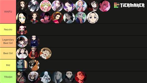Demon Slayer Waifu Tier List Best Girl Of Kimetsu No Yaiba 3 Tier List