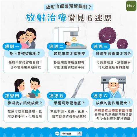 放射治療會殘留輻射？癌症放療常見的6迷思 Heho健康