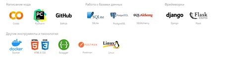 Что такое фреймворк виды задачи правила выбора Фреймворк что это такое и зачем он нужен в