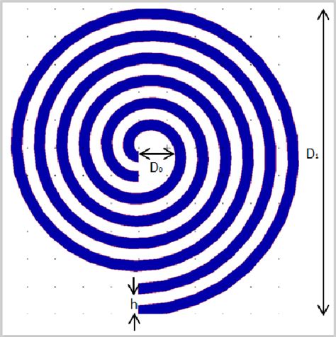 Archimedean Spiral Download Scientific Diagram