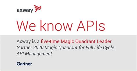 Gartner 2020 Magic Quadrant For Full Life Cycle API Management