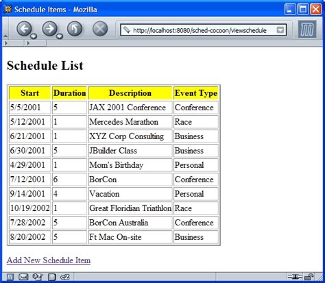 Cocoon As A Web Framework Theserverside