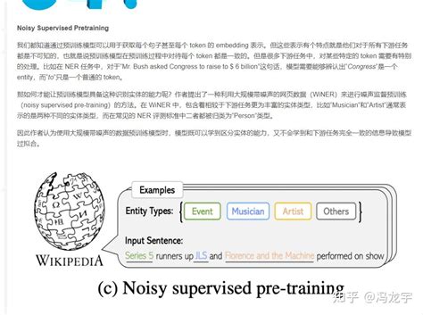 少样本nlp一些看法nlp基本数据增强 和韩家炜少样本综述 知乎