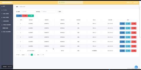 Java毕设项目职称评审系统设计计算机（附源码系统数据库lw）java 项目 评审所需设备 Csdn博客