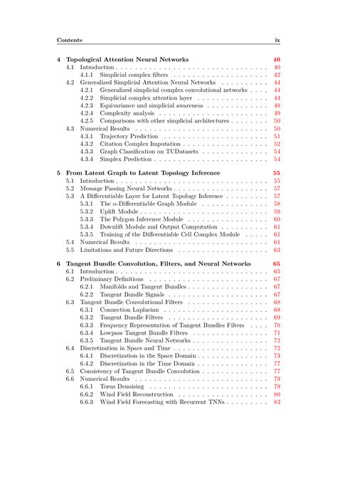 signal processing and learning over topological spaces eurasip