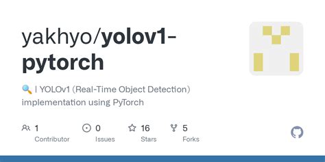 Yolov1 Pytorchdetectpy At Main · Yakhyoyolov1 Pytorch · Github