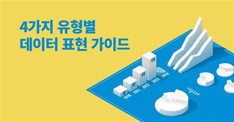 의사결정의 임팩트를 높이는 데이터 표현법 Publy