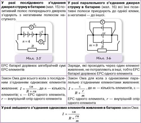 Електрорушійна сила Закон Ома для повного кола Фізика Профільний рівень 11 клас Засєкіна