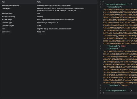 Cognito Api Initiateauth Refreshtokenauth Does Not Return Updated Refreshtoken · Issue 403