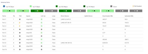 Ninjaone Introducing Automated Documentation Lukes Scripts Mspp
