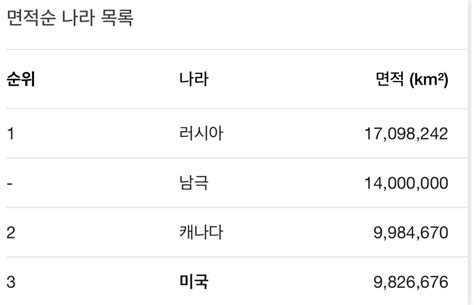 방장사기맵 유머 움짤 이슈 에펨코리아