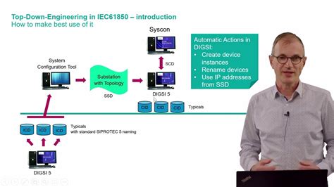 Easy Future Protection Engineering With Iec 61850 Top Down Approach Using Digsi Youtube