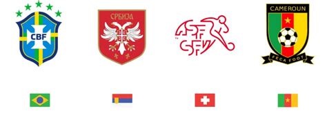 World Cup 2022 Team Logos