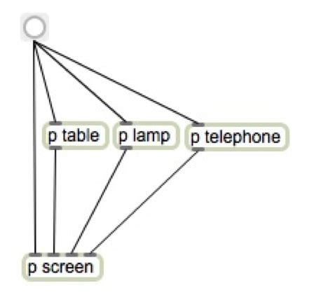 Tangible Interaction Design Mornig S Design Stories