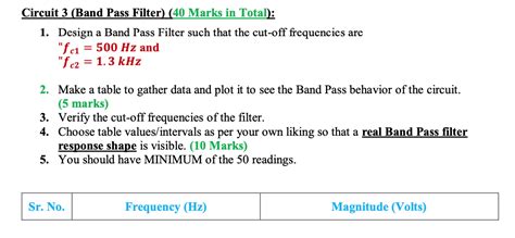 Solved Circuit 3 Band Pass Filter 40 Marks In Total 1 Chegg