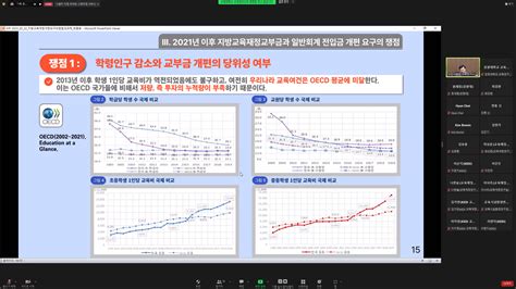 강원대학교 교육연구소