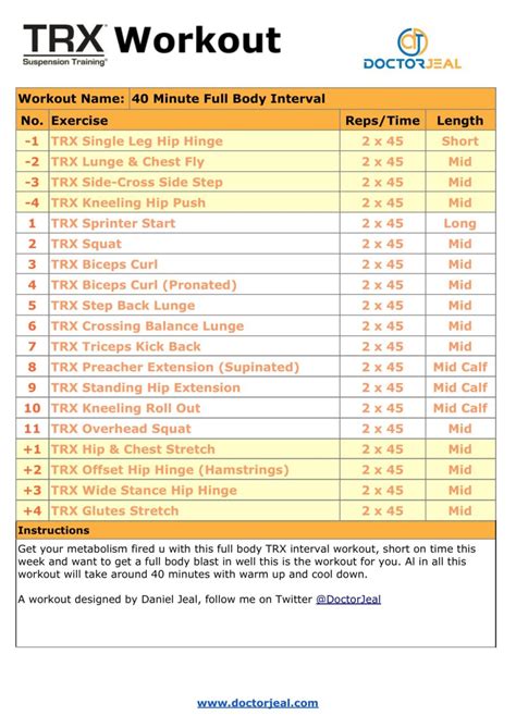 Trx Workout Programme Eoua Blog