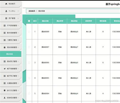 Nodejsvueelementuiexpress旅游出行指南网站655msvue旅游出行前端代码 Csdn博客