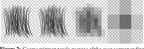 Figure 2 From Hashed Alpha Testing Semantic Scholar