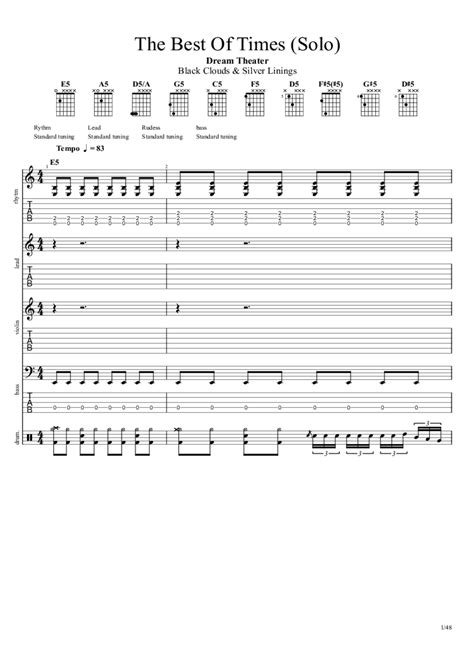 Guitar Dream Theater The Best Of Times Interlude Tab Musik Kita
